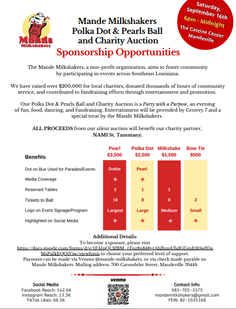 Polka Dots and Pearls Ball & Charity Auction Sponsor Information ...